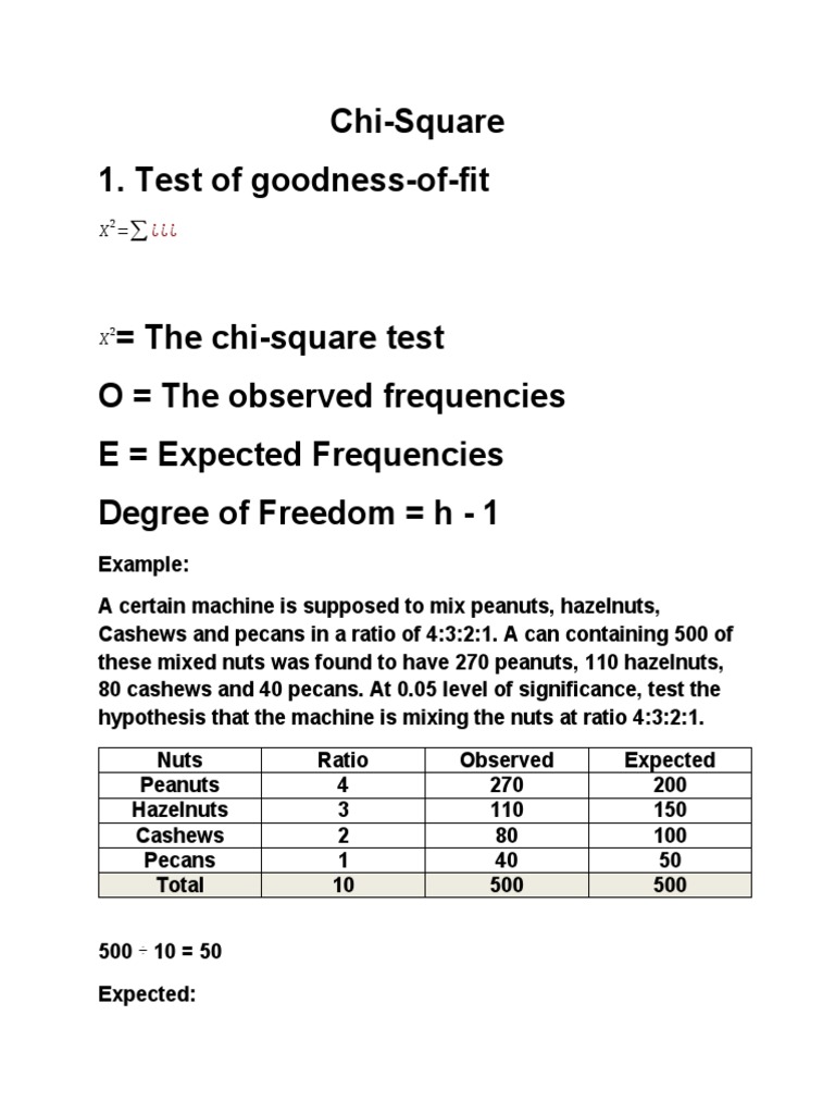 Chi-Square 1. Test of Goodness-Of-Fit | Download Free PDF | Chi Squared ...
