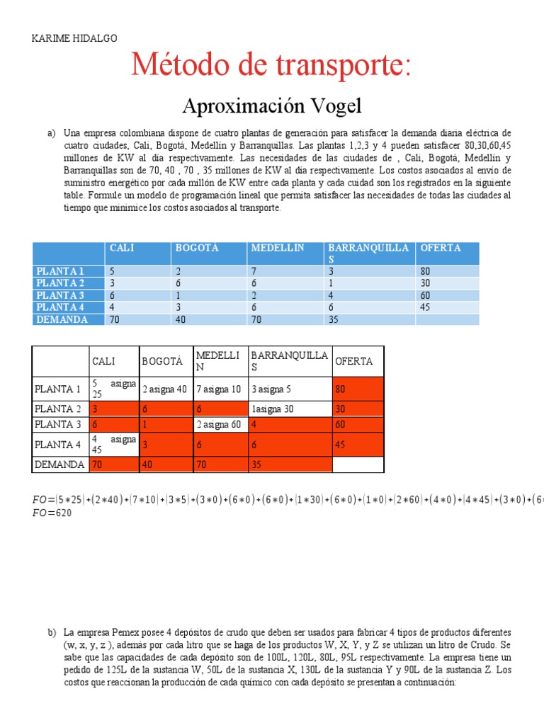 Aproximacion Vogel | PDF | Oferta (economía) | Transporte