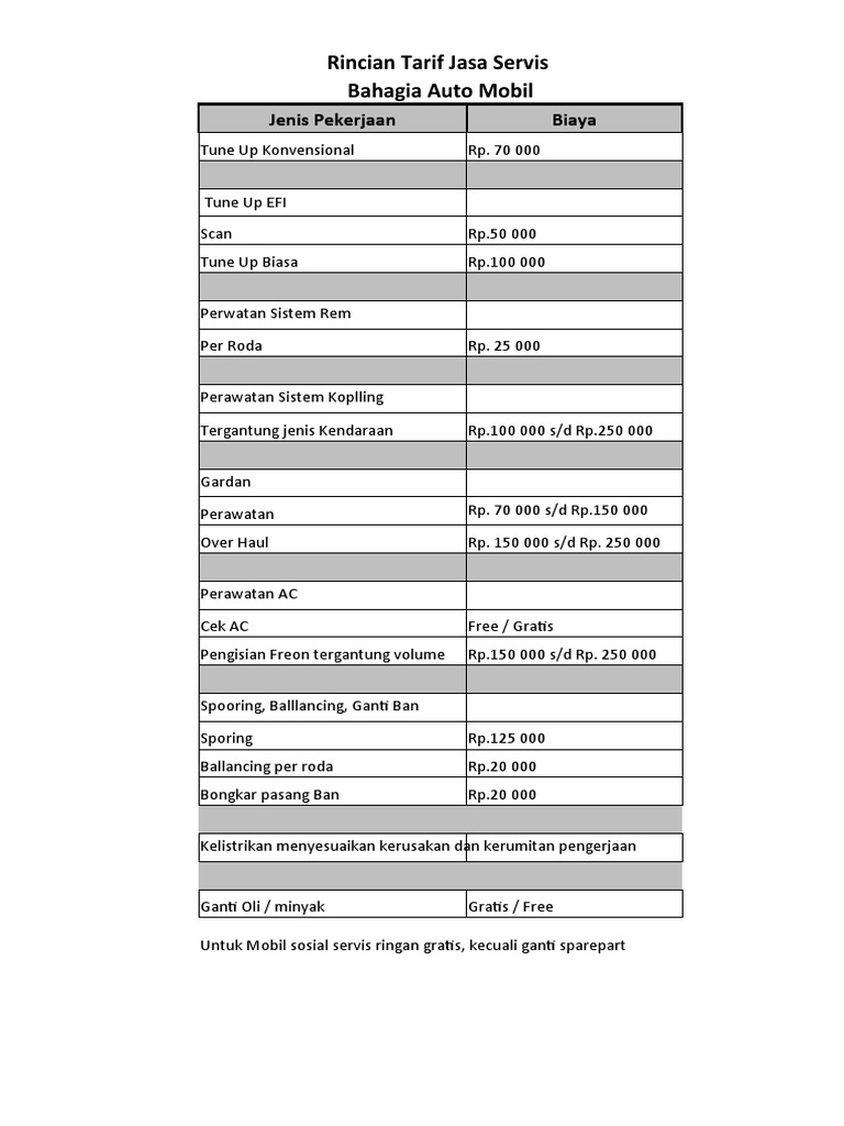 Tarif Jasa Servis | PDF