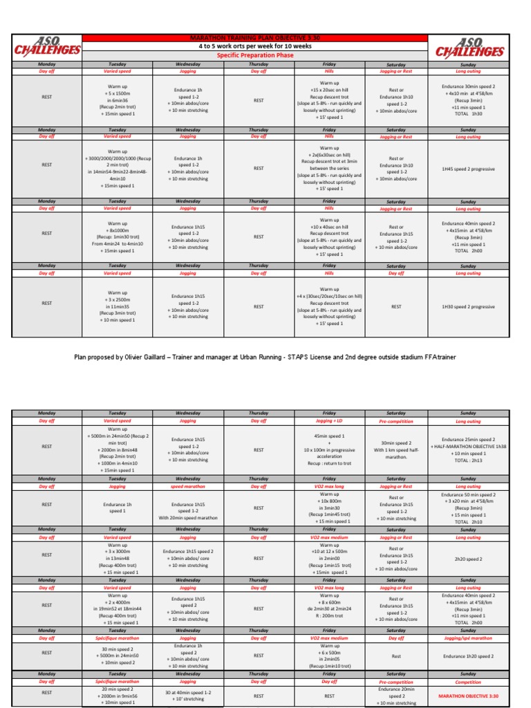 Marathon Training Plan Objective 3:30 4 To 5 Work Orts Per Week For 10 Weeks | PDF | Physical ...