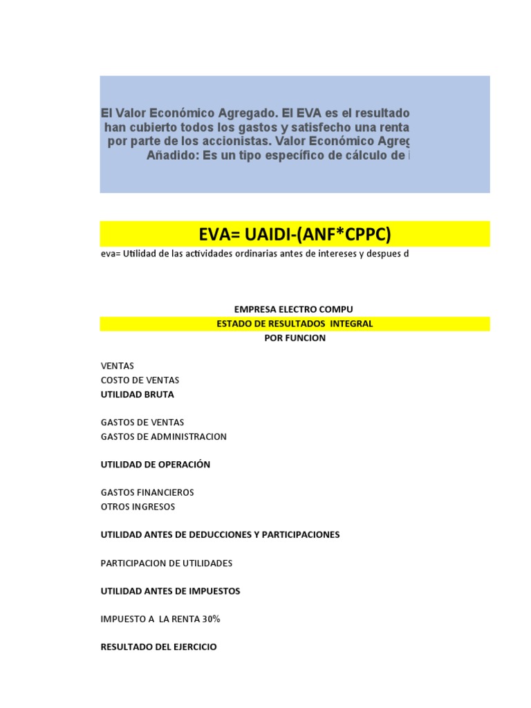 Calculo Del Eva en Excel Valoracion Empresas 2 Javier | PDF | Tasa ...