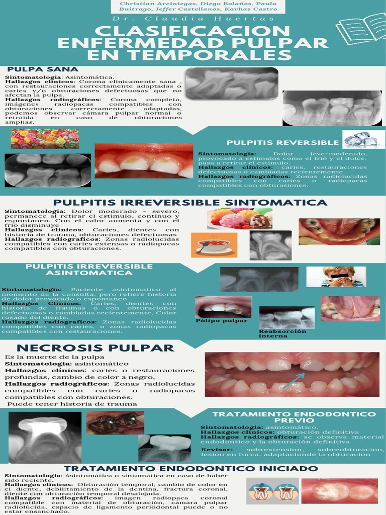Clasificacion Enfermedad Pulpar y Periapical | PDF | Epidemiología ...