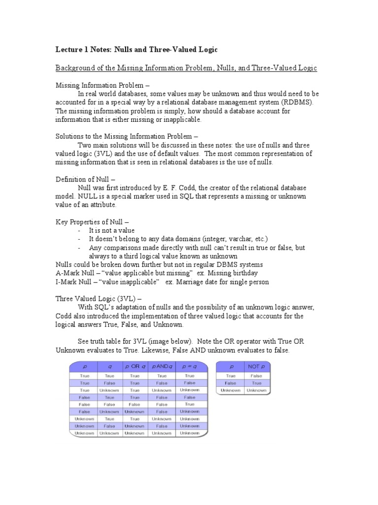 Nulls Three Valued Logic Notes Pdf Relational Model Databases