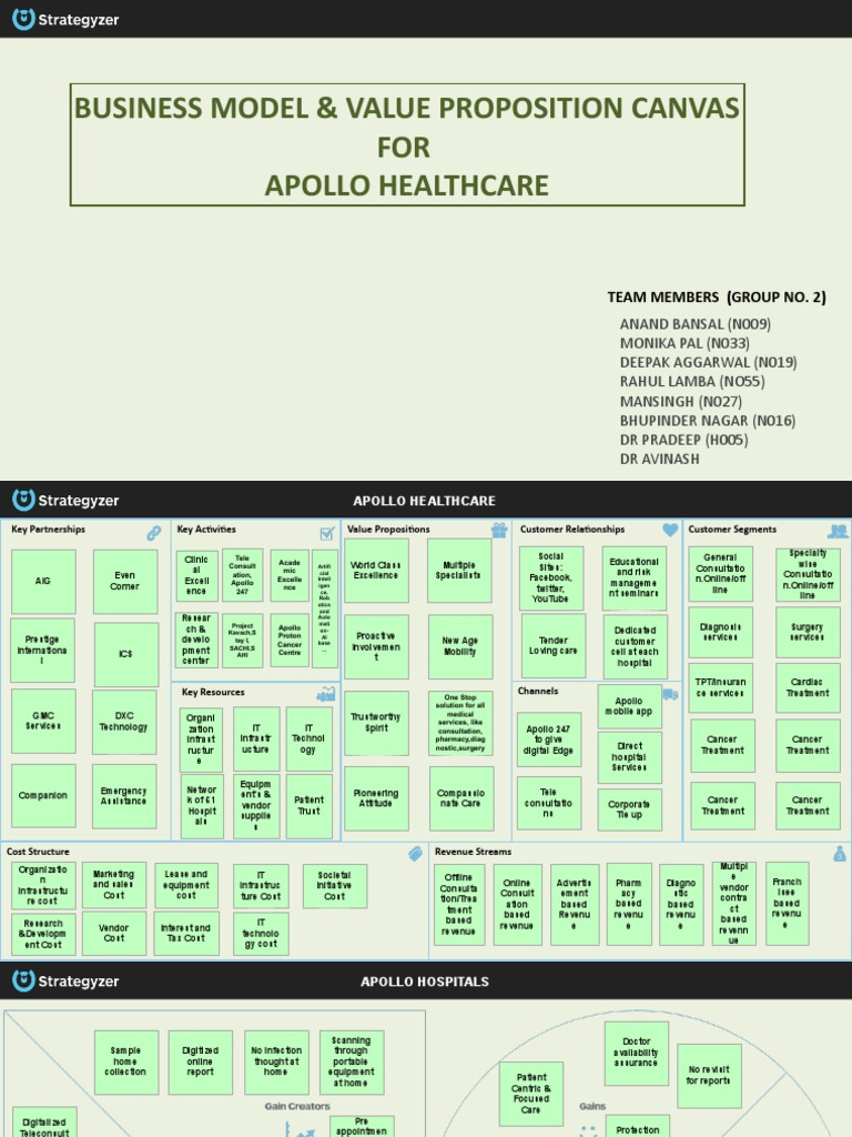 Apollo Healthcare - BMC &VPC | PDF | Infection | Public Sphere