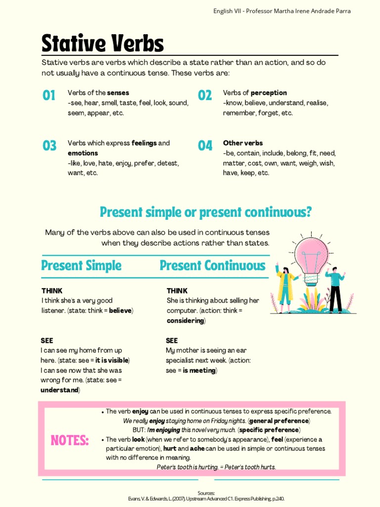 Stative Verbs And Their Usage In Simple And Continuous Tenses Pdf
