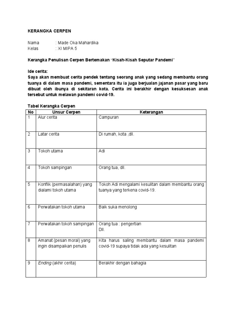 Format Penulisan Kerangka Cerpen | PDF