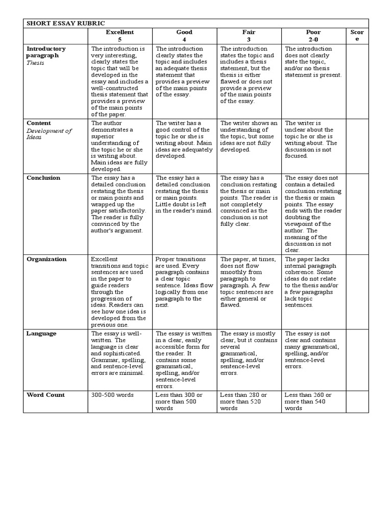 Thesis: Short Essay Rubric Excellent 5 Good 4 Fair 3 Poor 2-0 Scor e ...