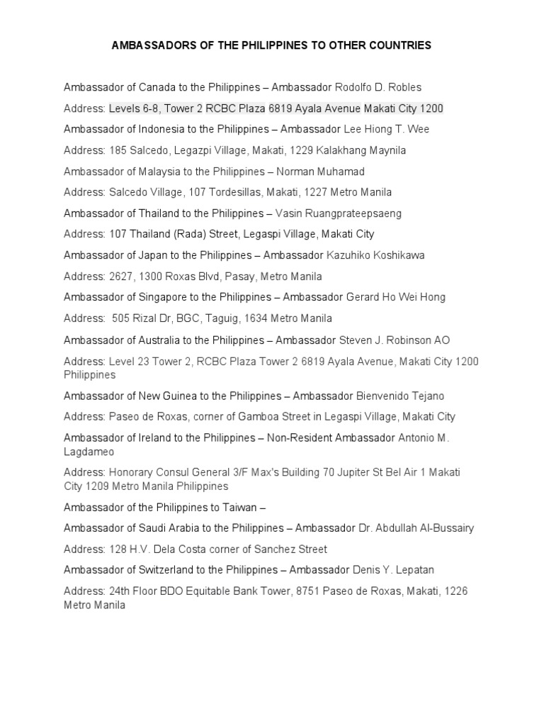 Ambassadors of The Philippines To Other Countries | PDF