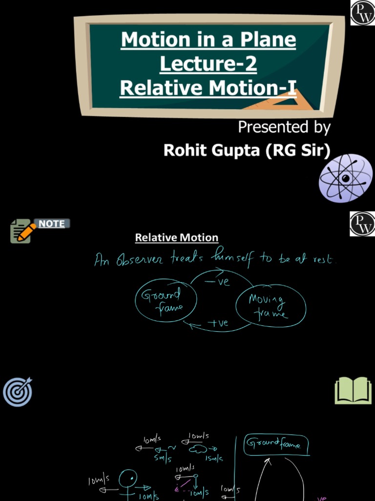 Motion in A Plane 02 - Relative Motion - Rain Man Problem - Class 11 - IIT JEE - NEET | PDF