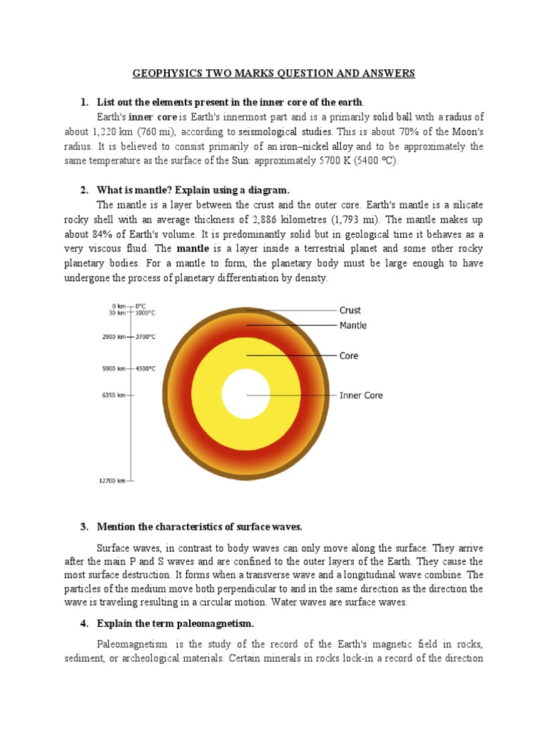 Geophysics in Focus: An Analysis of Key Concepts in Seismology and ...