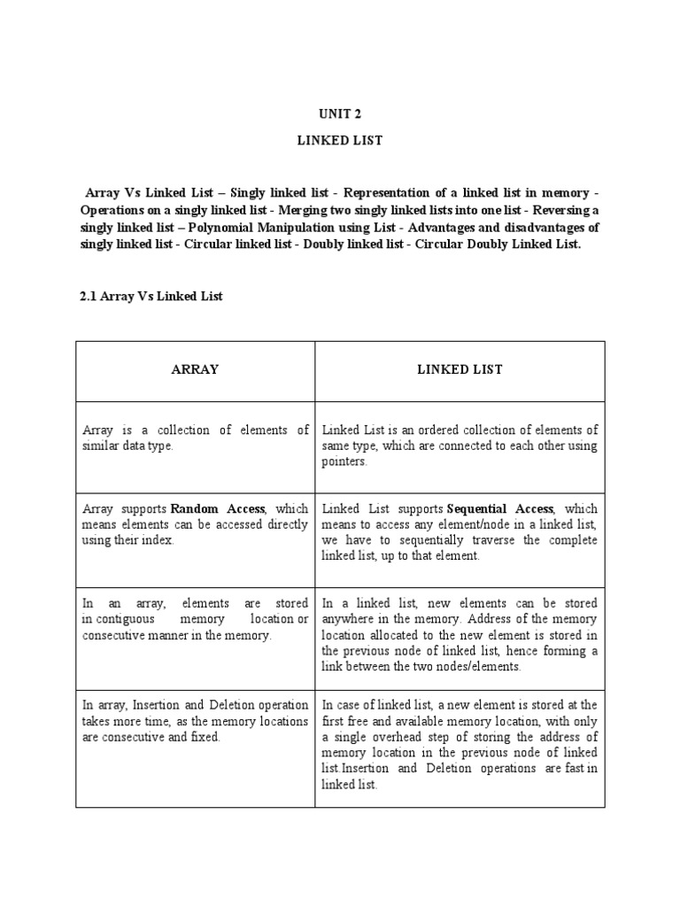 Data Structures Unit 2 Download Free Pdf Array Data Structure Pointer Computer Programming