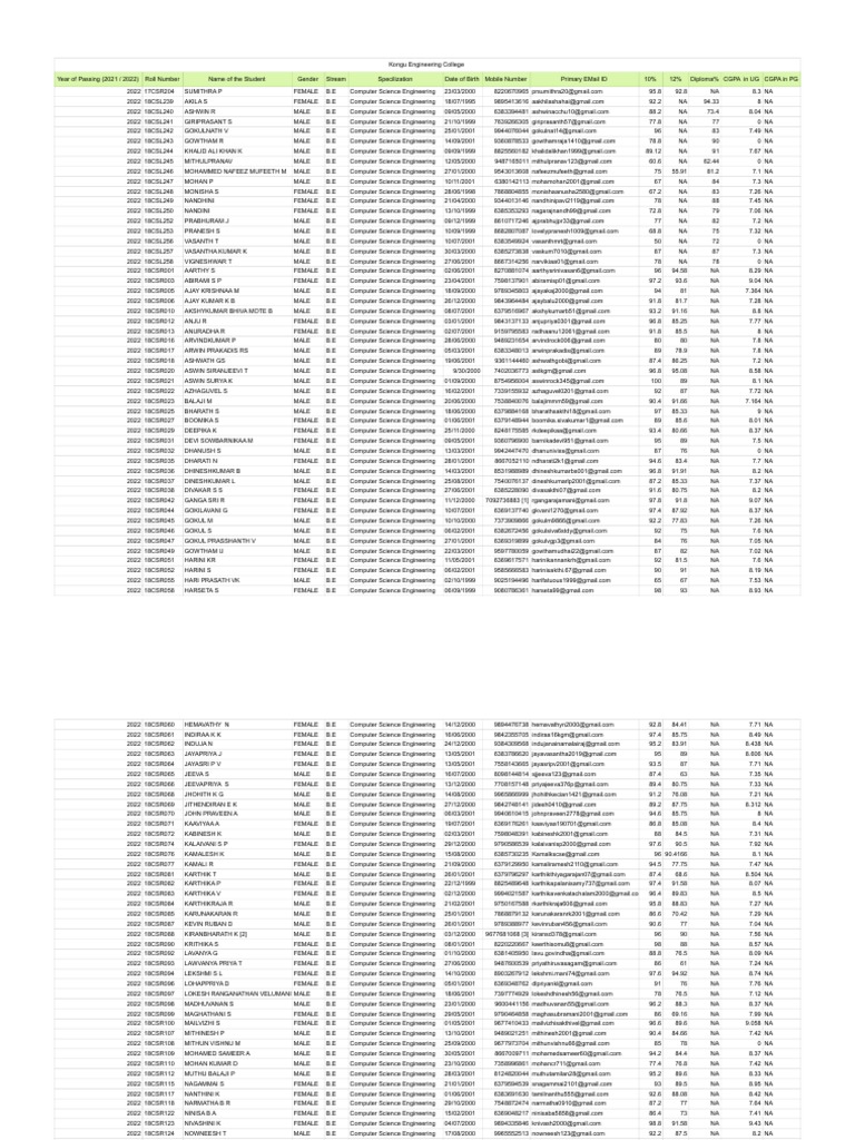 Planetspark Database CSE | PDF