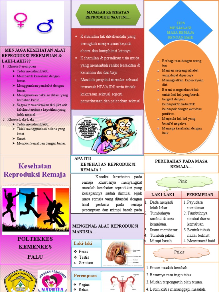Leaflet Kespro Remaja | PDF
