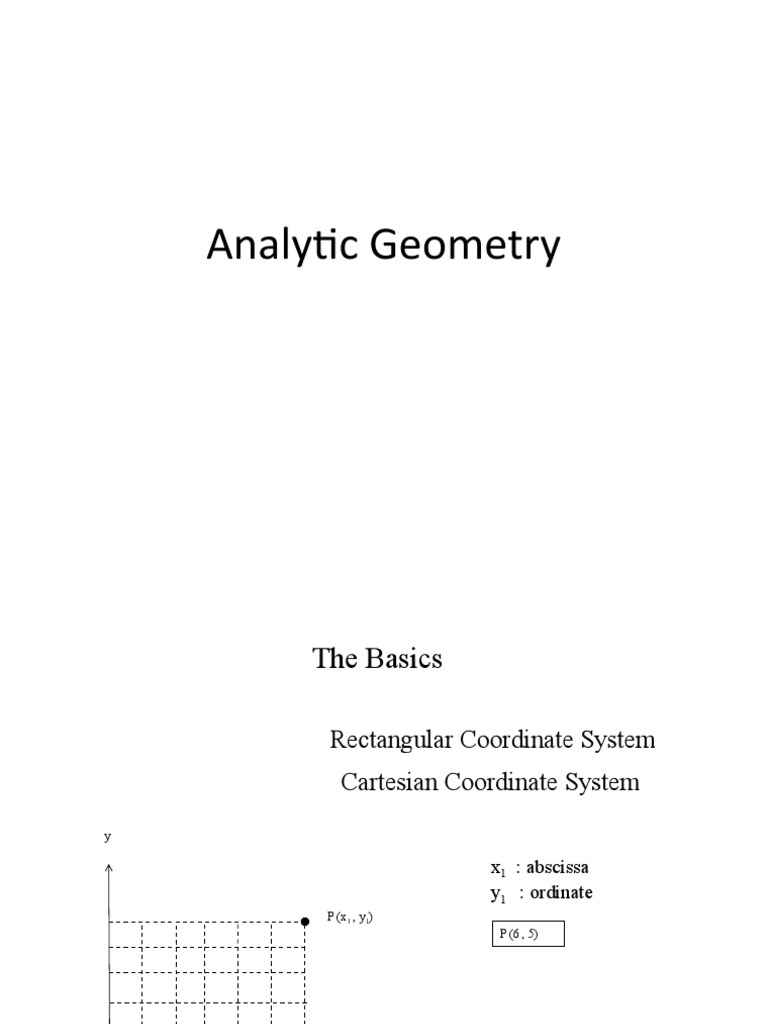 Fundamental Concepts of Analytic Geometry | PDF | Slope | Cartesian ...