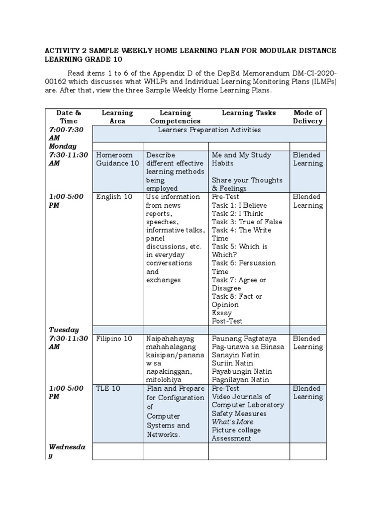 Activity 2 Sample Weekly Home Learning Plan For Modular Distance ...