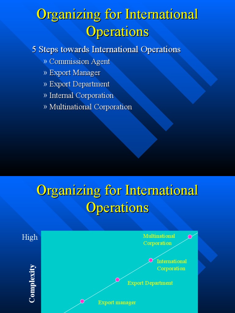 Strategies For Going Global Download Free Pdf Franchising Market