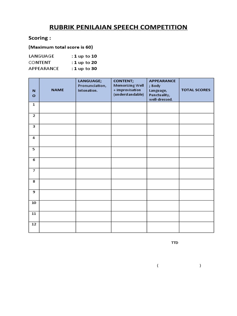 Rubrik Penilaian Speech Competition | PDF | Laughter
