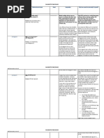 Adult Haematology Guidelines v6 | PDF | Anemia | Medical Specialties