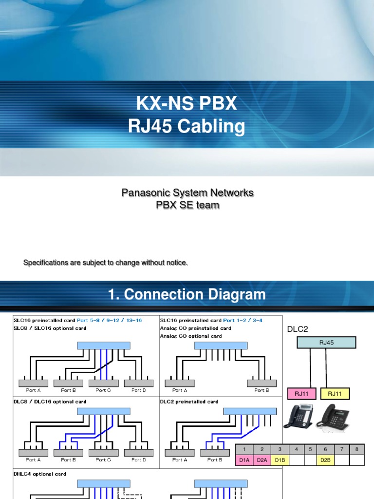 Diagrama de Conexion NS500 PANASONIC | PDF