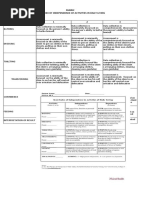 RCT CASP Checklist | PDF | Randomized Controlled Trial | Student's T Test