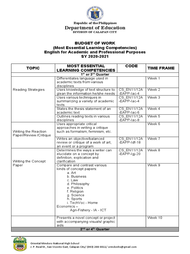 Eapp-Bow-Melcs 2020 2021 | PDF | Concept | Science