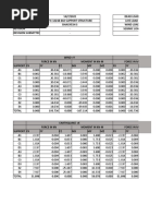 Fast Decoupled Load Flow Method | PDF | Ac Power | Electromagnetism