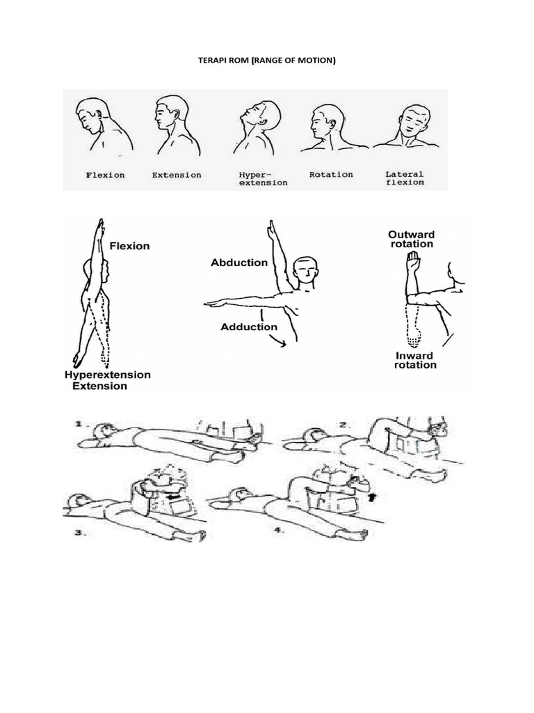 ROM Therapy Techniques Explained | PDF