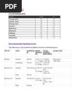 Lighting Calculation Sheet | PDF | Lighting | Electromagnetic Spectrum