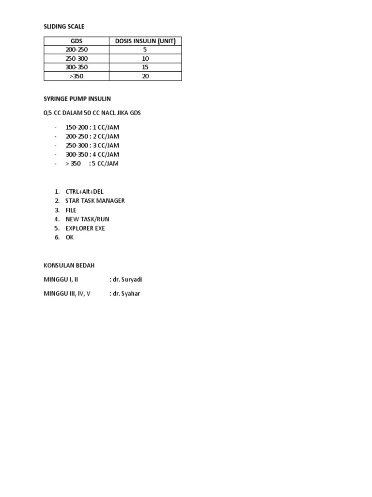 Insulin Dosing Guidelines and Protocols | PDF