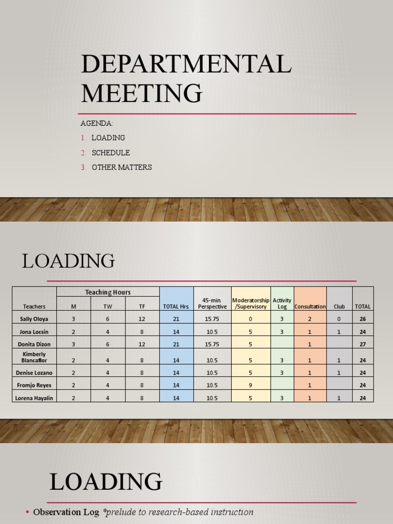 Departmental Meeting | PDF | Pedagogy | Communication