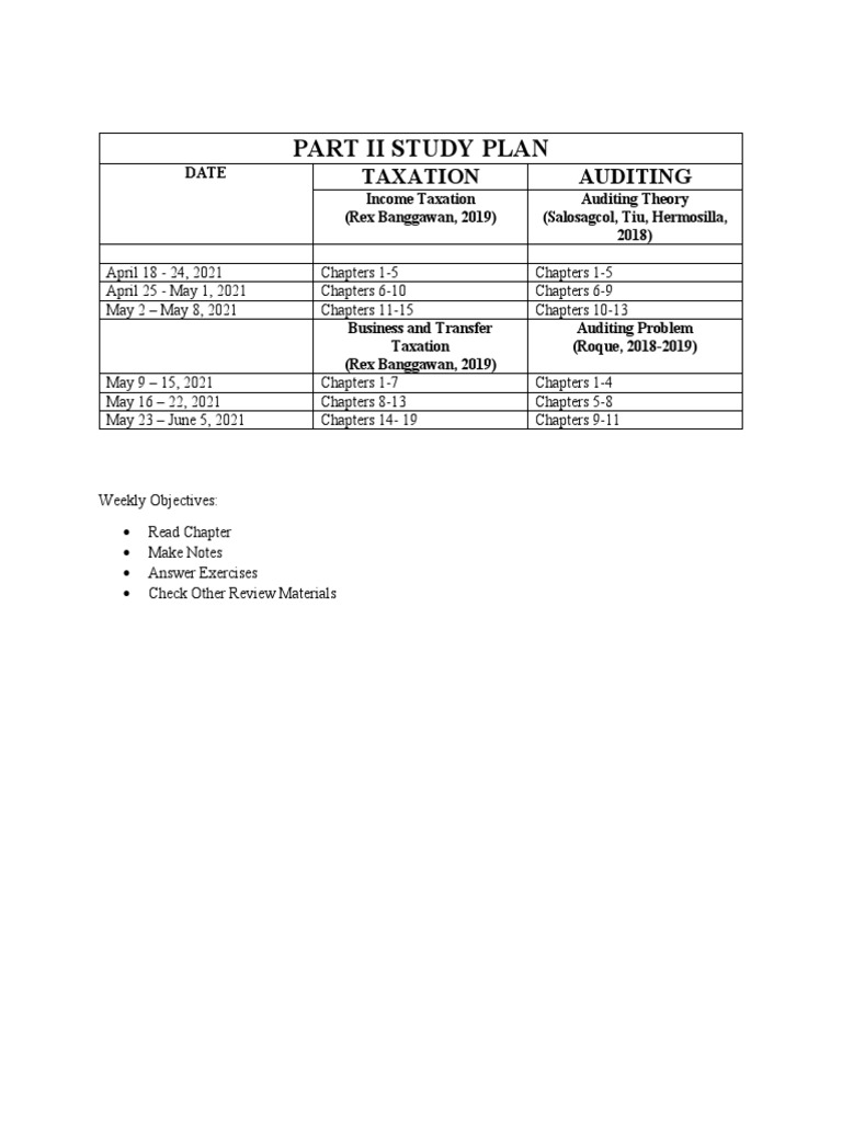 Part Ii Study Plan: Taxation Auditing | Download Free PDF | Taxes | Audit