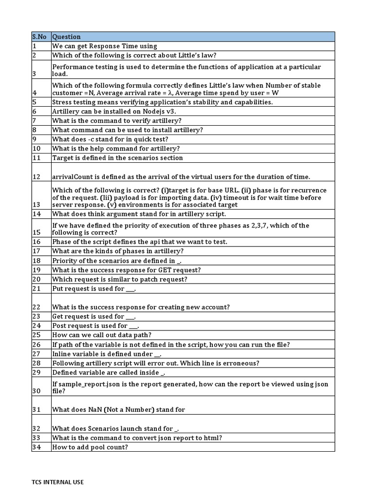 Artillery - API Freighting | PDF | Json | Hypertext Transfer Protocol