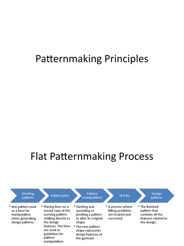 Patternmaking Principles 1 | PDF | Fashion | Softlines (Retail)
