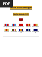 AFP Awards and Decorations Overview | PDF | Orders, Decorations, And ...