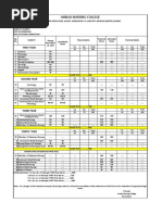 Transcript Certificate GNM New | PDF | Nursing | Health Care