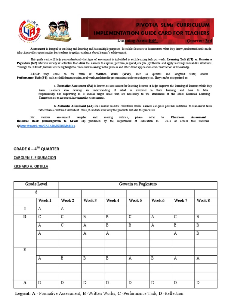 Grade 6 4th Quarter Assessment Guide | PDF | Educational Assessment ...
