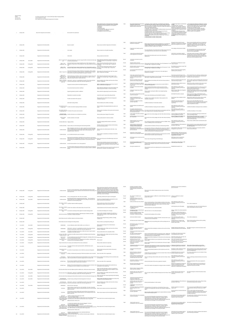 C2B - Response Log - Baseline Programme For The Works Rev.2 | PDF