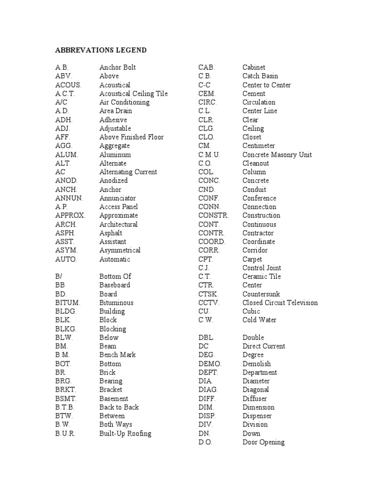 Abbrevations Legend | PDF | Building | Building Engineering