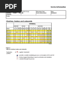 Haas Macro Programming Essentials | PDF | Variable (Computer Science ...