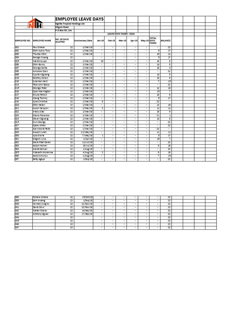 Employee Leave Days Record 2018-2019 | PDF