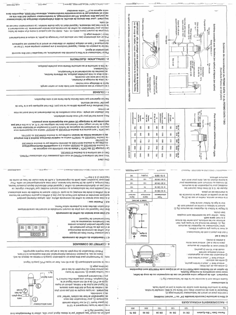 PERMO Data 7 A4X | PDF