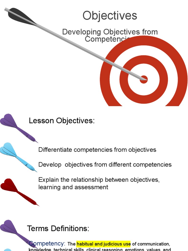 Objectives From Competencies | PDF | Competence (Human Resources ...