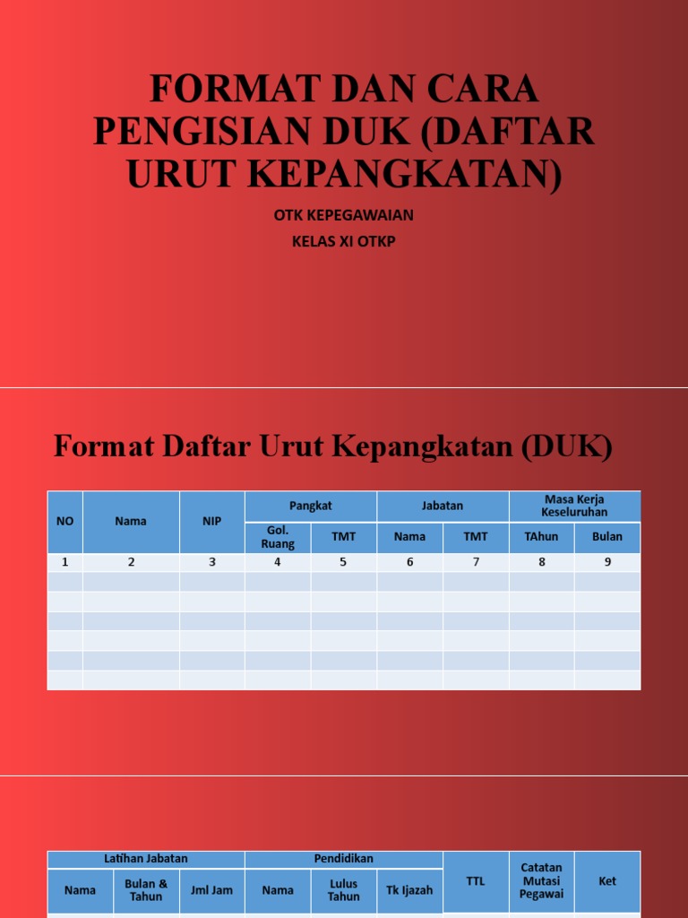 Format Dan Cara Pengisian Duk Pdf