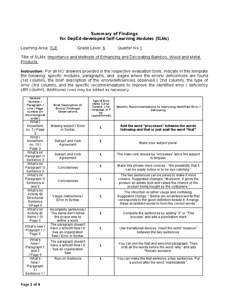 Summary of Findings Language Sample | PDF | Subject (Grammar ...