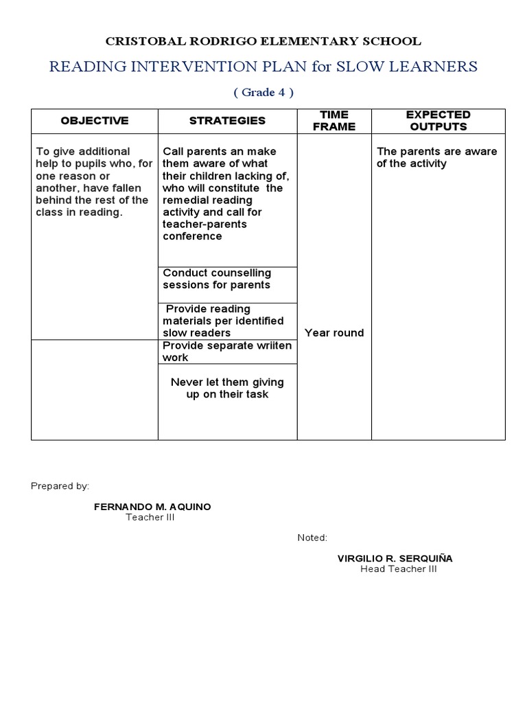 reading-intervention-for-slow-learners-pdf