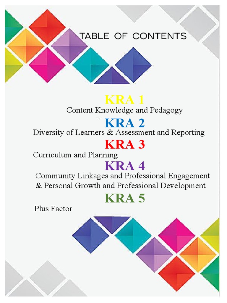 Rpms Table of Contents | PDF