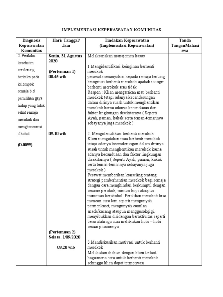 Implementasi Keperawatan Komunitas | PDF