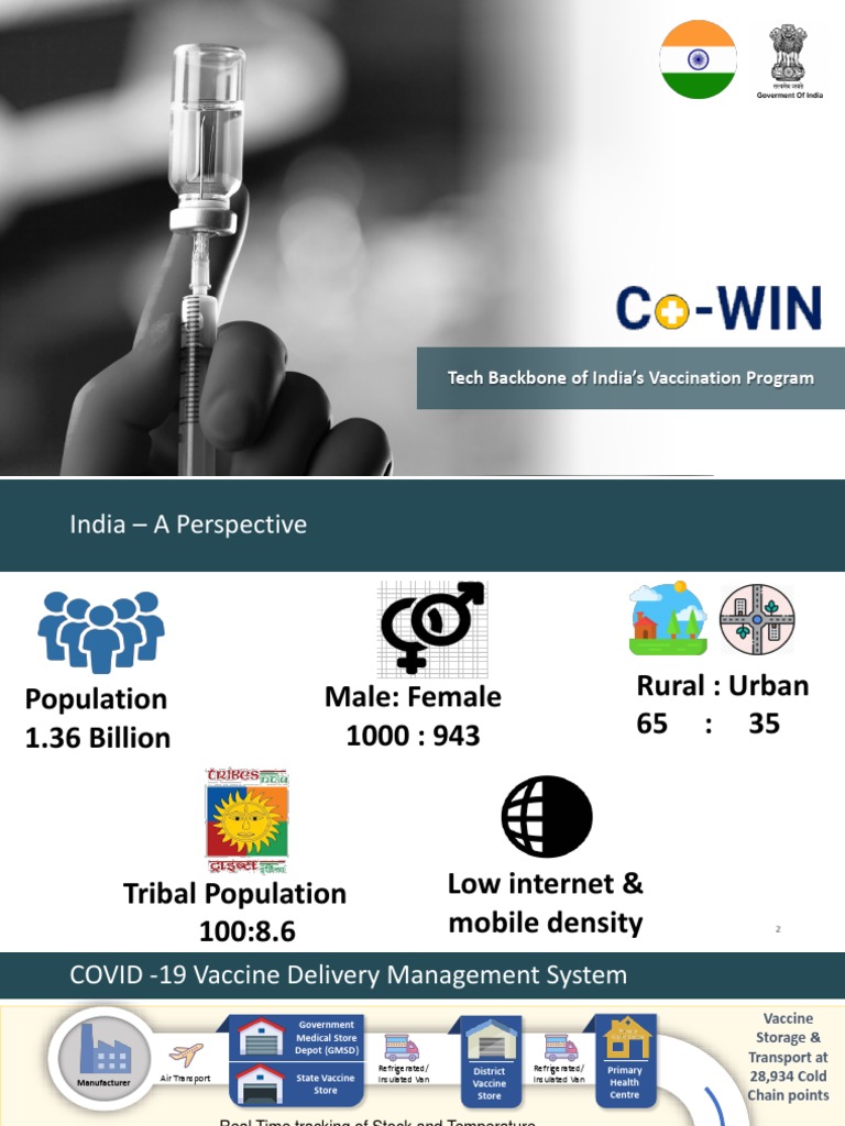 CoWIN Overview | PDF | Identity Document | Vaccines