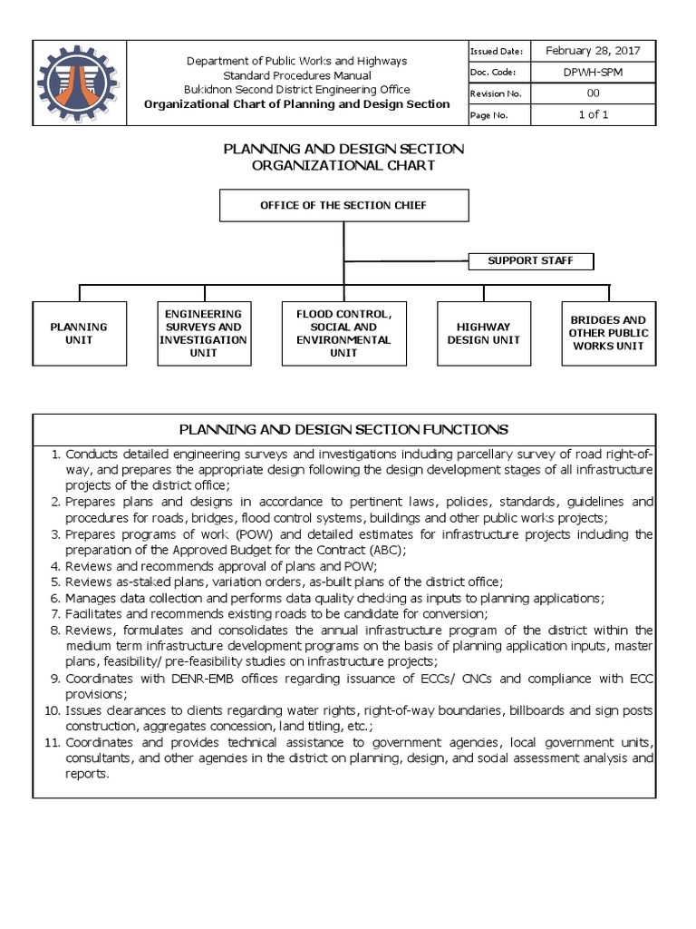 Standard Procedures Manual | PDF | Road | Verification And Validation