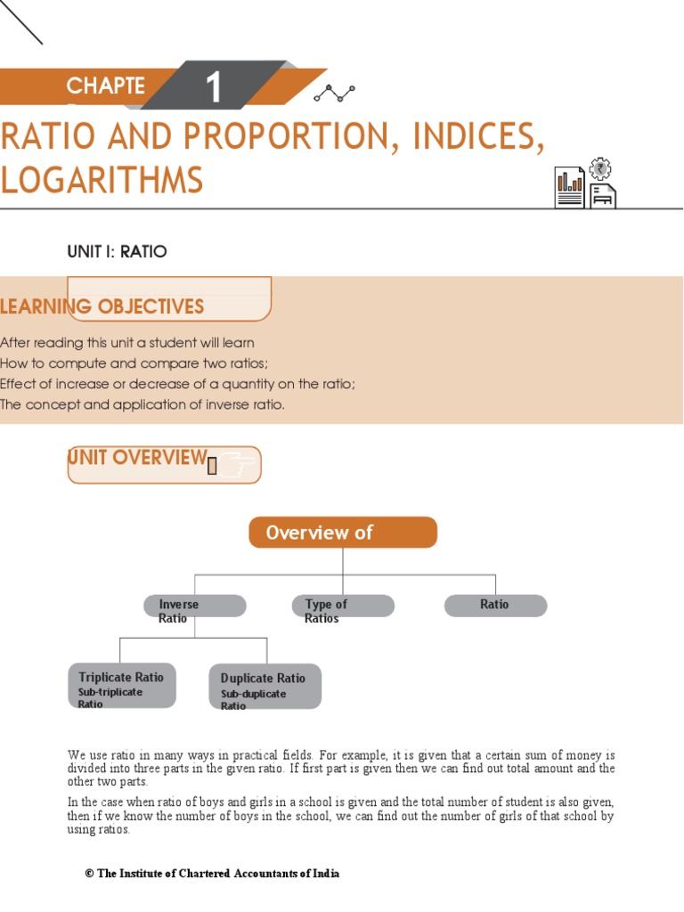 Ratio and Proportion, Indices, Logarithms: Chapte R | PDF | Ratio | Multiplication